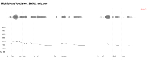 Vocal Deformance and Performative Speech, or In Different Voices ...