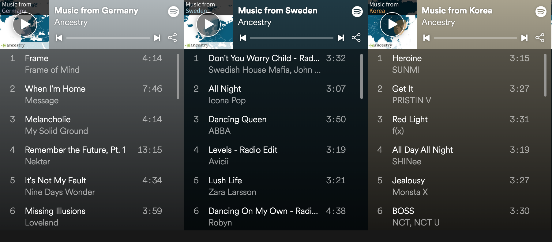 Listen to yourself!: Spotify, Ancestry DNA, and the Fortunes of Race ...